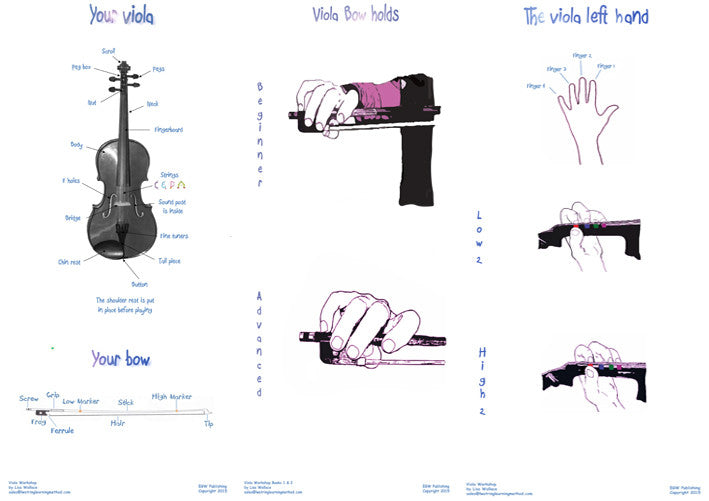 Viola Posters – String Learning Method